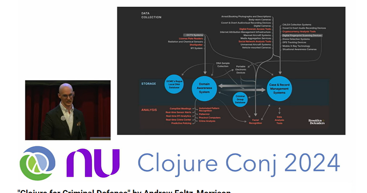 BDS | Using Data & Computer Science to Reduce the Harm of Surveillance